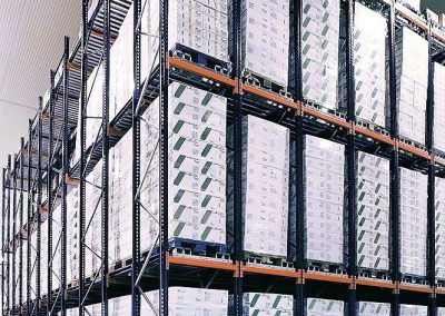 Racks dinámicos Mecalux | SH SERVICIOS