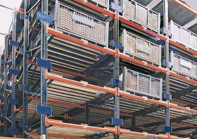 Racks dinámicos Mecalux | SH SERVICIOS