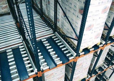 Racks dinámicos Mecalux | SH SERVICIOS